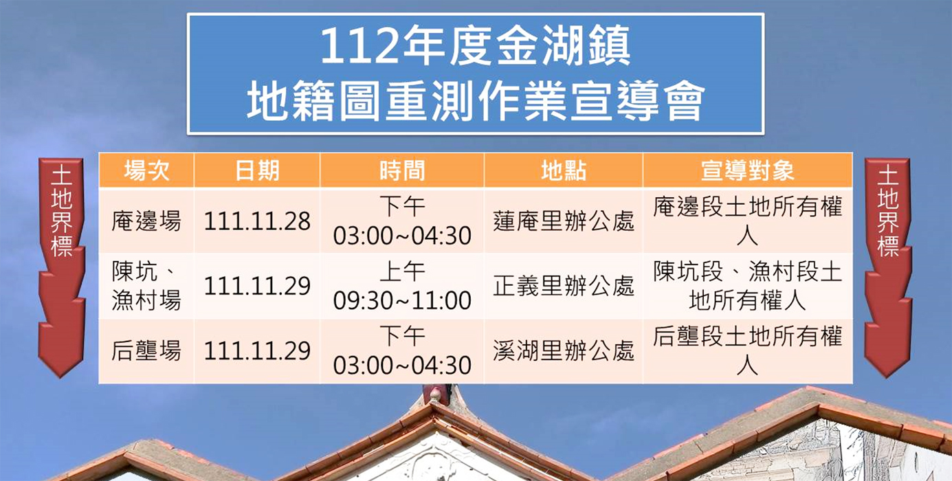 金門日報全球資訊網 -金湖4地段地籍圖重測 11/28-29將辦3場宣導會